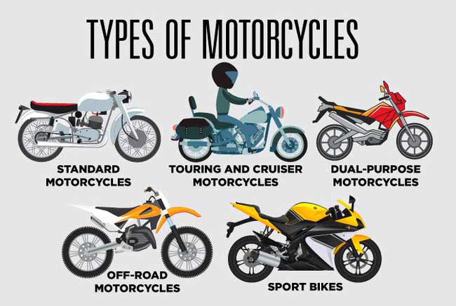 motorcycle types for beginners