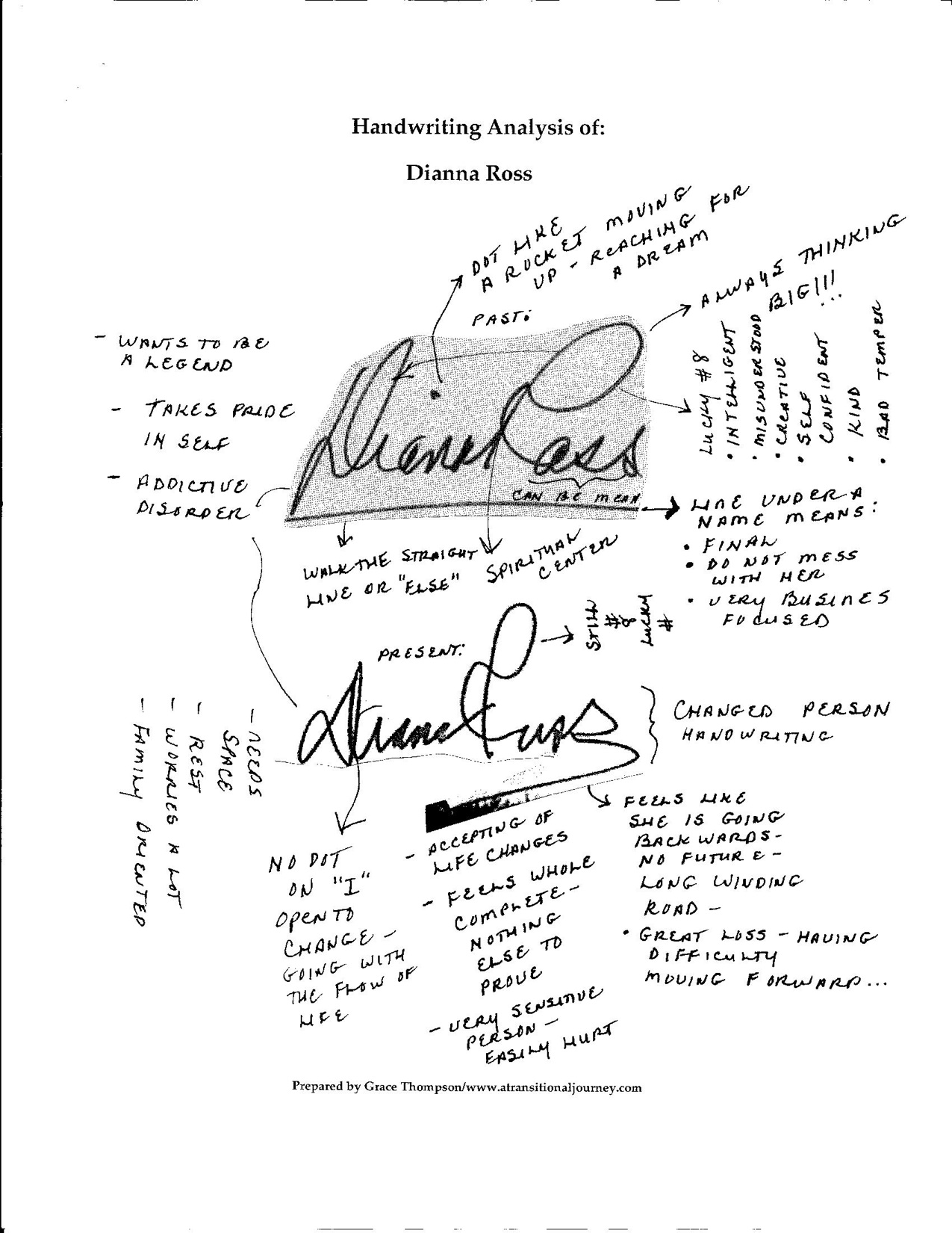 Grace Thompson: Handwriting Analysis | March 2016 - Las Vegas Sun News