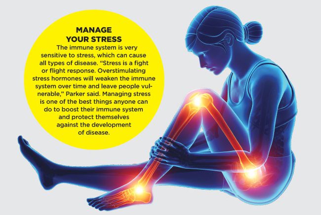 Why are autoimmune diseases on the rise? - Las Vegas Sun News