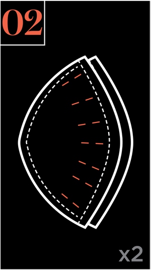 How to make a mask to help yourself and others - Las Vegas Sun News