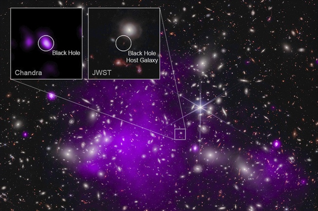 Oldest black hole discovered dating back to 470 million years after the ...