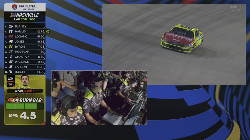 How Prime Video's 'Burn Bar' is changing the way we watch NASCAR - Las ...
